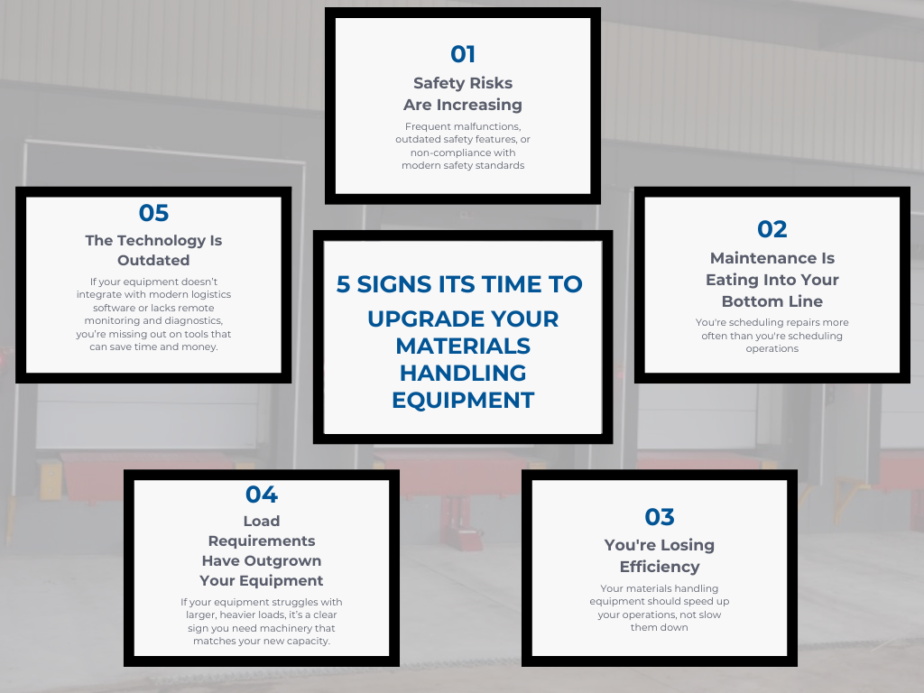 5 Signs It’s Time to Upgrade Your Materials Handling Equipment ...